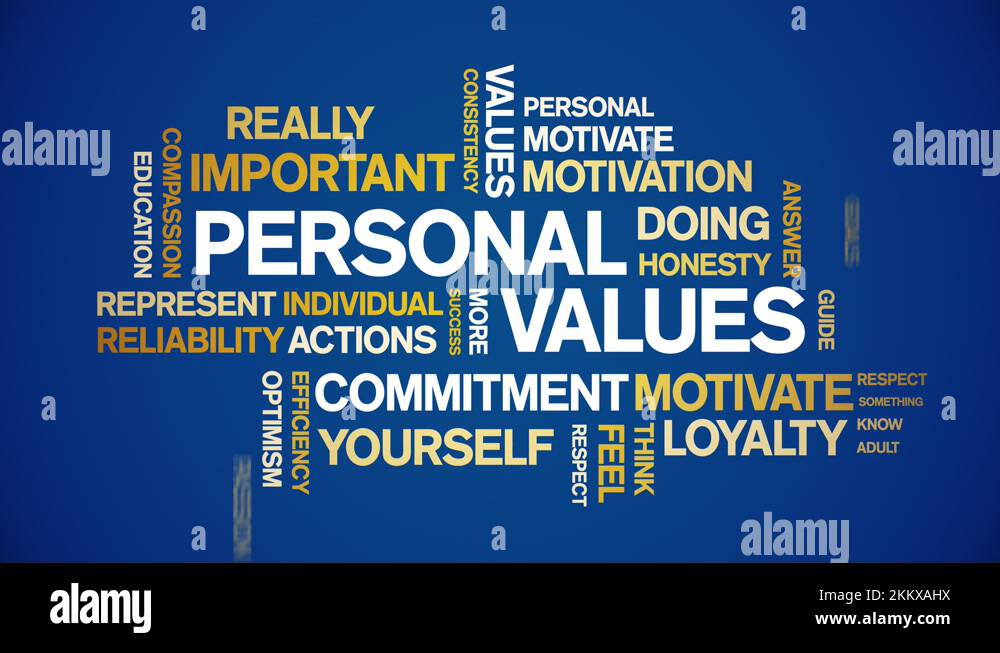 4k Personal Values Animated Tag Word Cloud,Text Design Animation ...