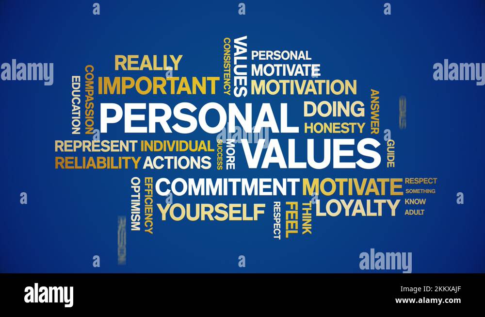 4k Personal Values Animated Tag Word Cloud,Text Design Animation ...