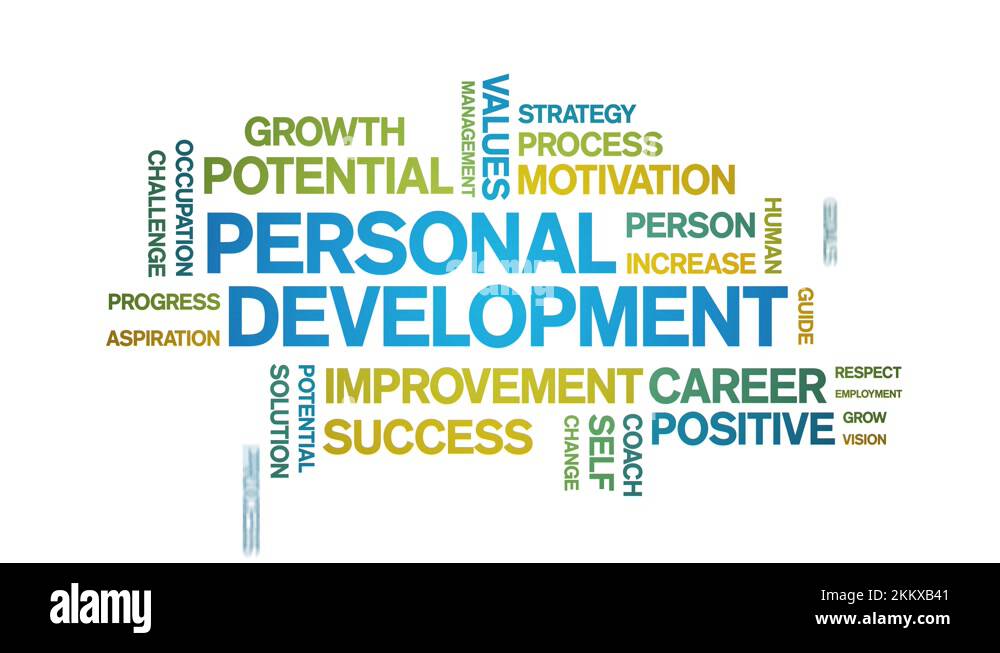 4k Personal Development Animated Tag Word Cloud,Text Animation seamless ...