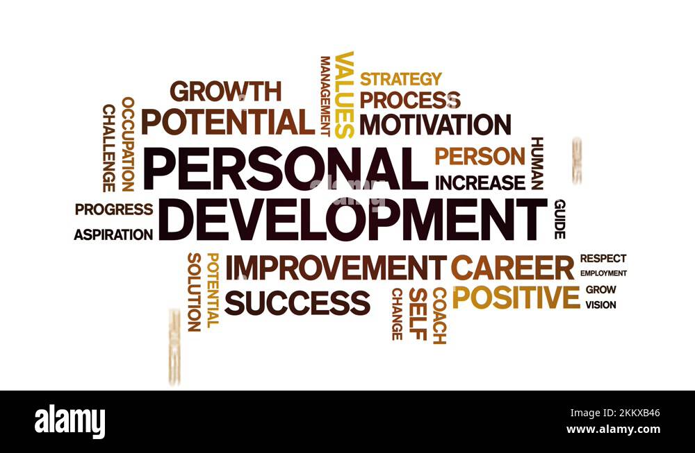 4k Personal Development Animated Tag Word Cloud,Text Animation seamless ...