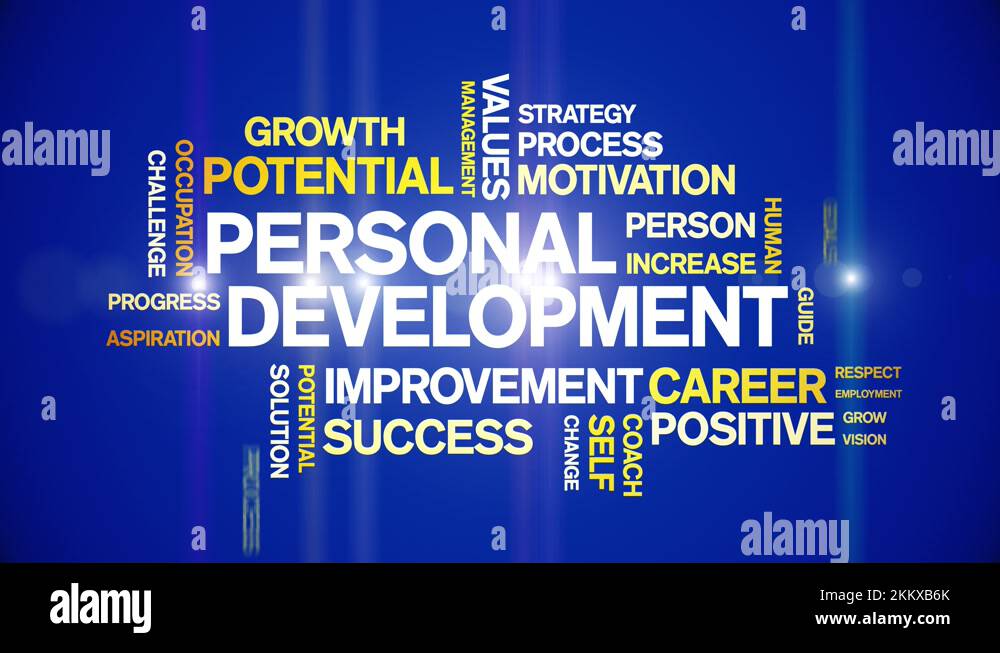 4k Personal Development Animated Tag Word Cloud,Text Animation seamless ...