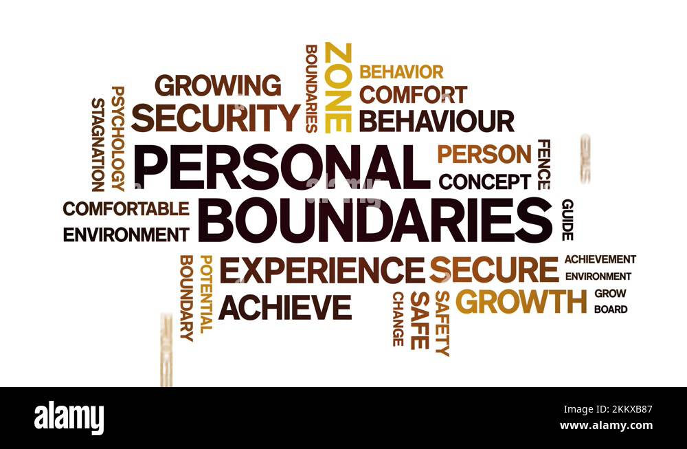 4k Personal Boundaries Animated Tag Word Cloud,Text Animation seamless ...