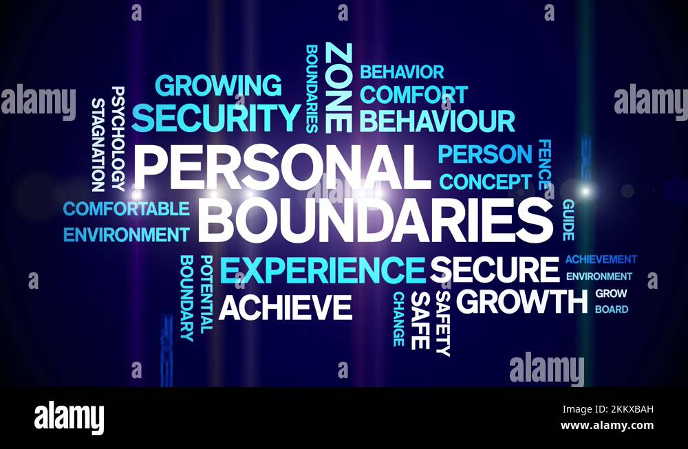 4k Personal Boundaries Animated Tag Word Cloud,Text Animation seamless ...