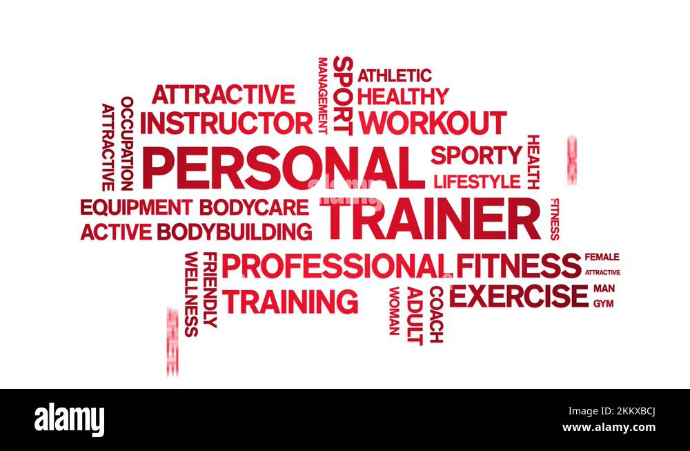 4k Personal Trainer Animated Tag Word Cloud,Text Design Animation ...