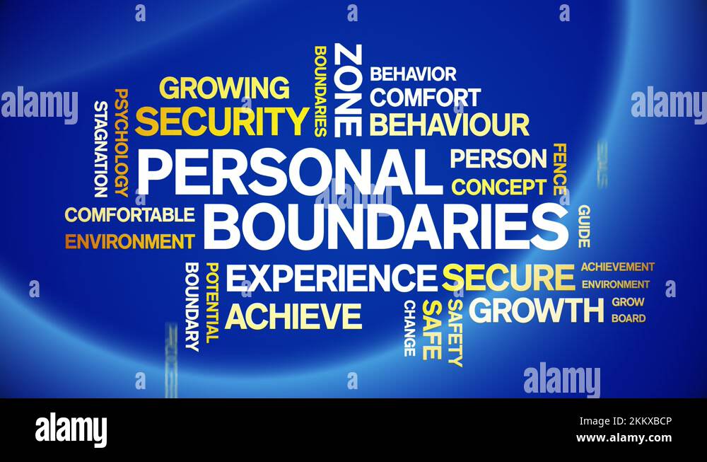 4k Personal Boundaries Animated Tag Word Cloud,Text Animation seamless ...