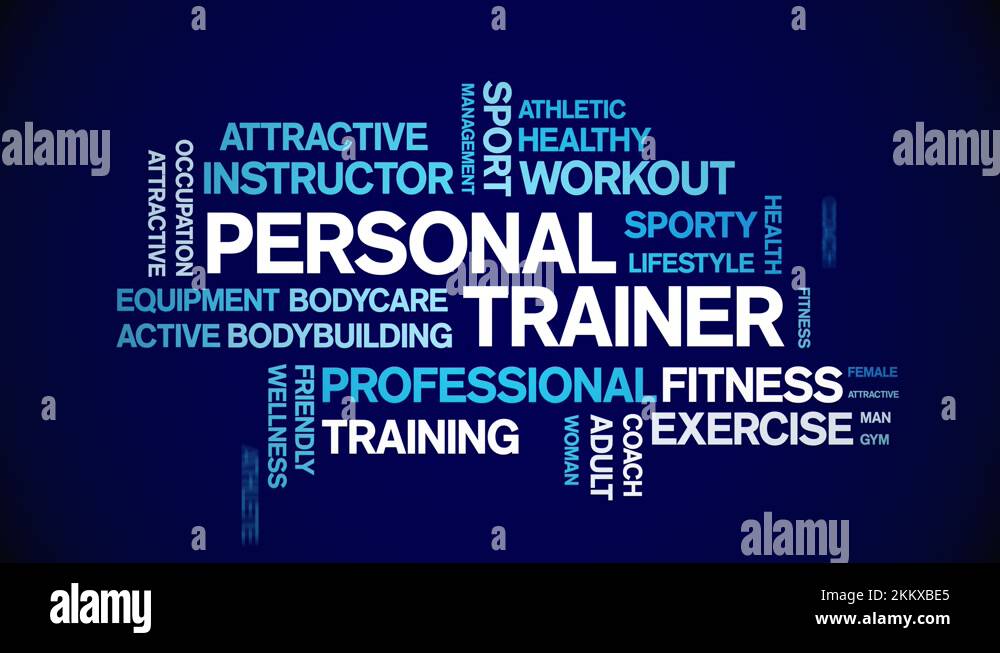 4k Personal Trainer Animated Tag Word Cloud,Text Design Animation ...