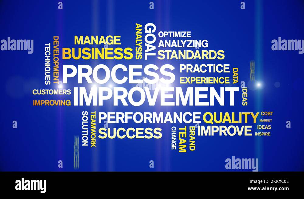 4k Process improvement Animated Tag Word Cloud,Text Animation seamless ...