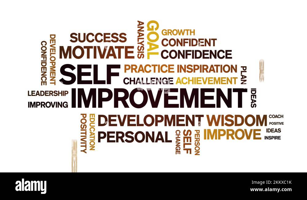 4k Self improvement Animated Tag Word Cloud,Text Design Animation ...