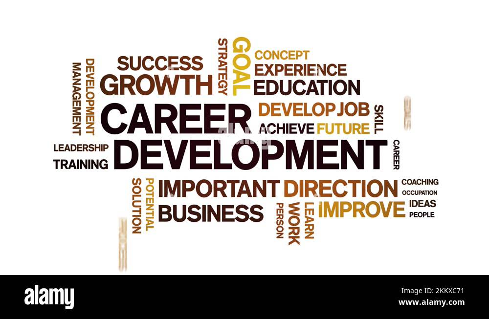 4k Career Development Animated Tag Word Cloud,Text Animation seamless ...