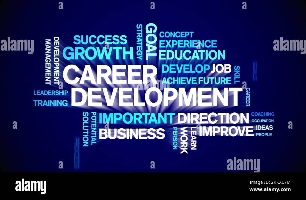 4k Career Development Animated Tag Word Cloud,Text Animation seamless ...