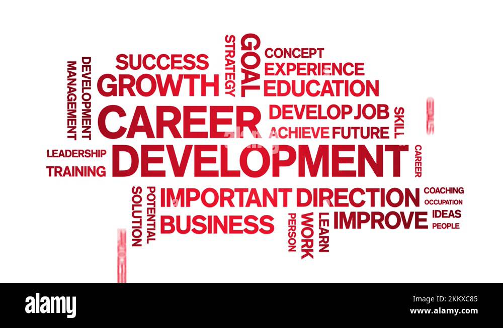 4k Career Development Animated Tag Word Cloud,Text Animation seamless ...