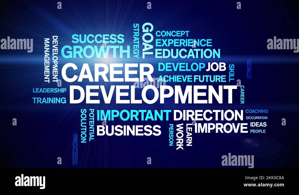 4k Career Development Animated Tag Word Cloud,Text Animation seamless ...