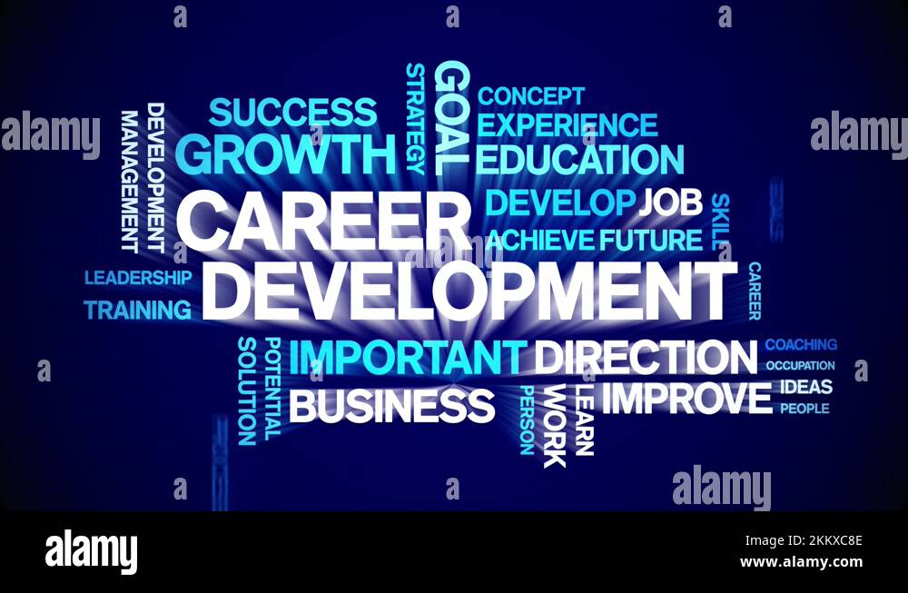 4k Career Development Animated Tag Word Cloud,Text Animation seamless ...