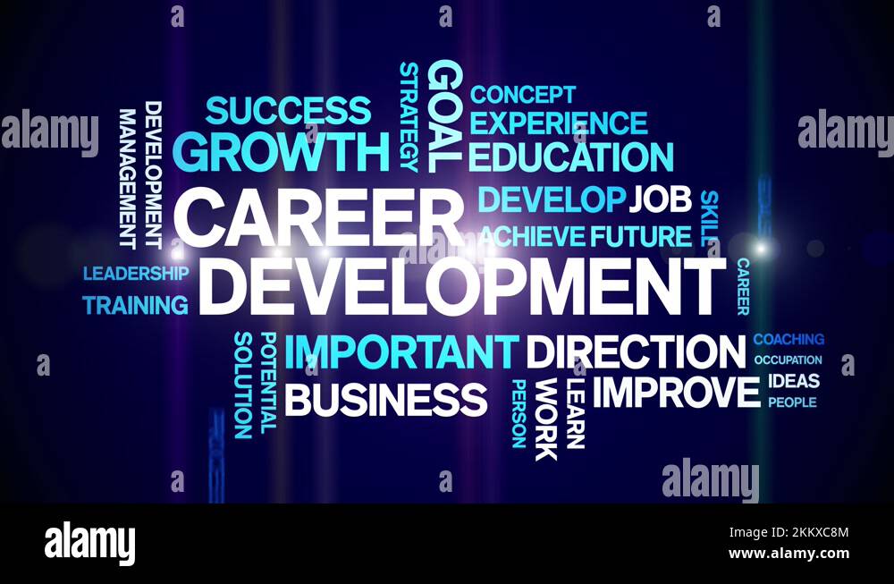 4k Career Development Animated Tag Word Cloud,Text Animation seamless ...