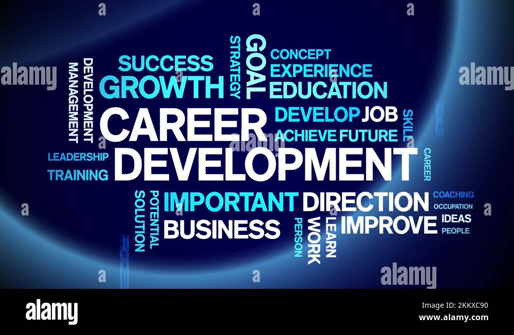 4k Career Development Animated Tag Word Cloud,Text Animation seamless ...