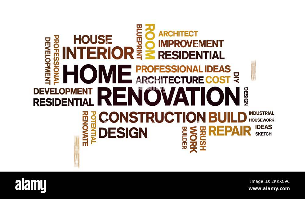 4k Home Renovation Animated Tag Word Cloud,Text Design Animation ...
