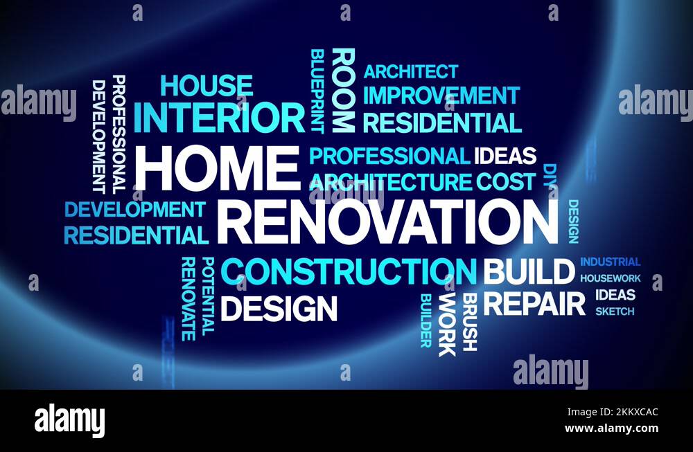 4k Home Renovation Animated Tag Word Cloud,Text Design Animation ...