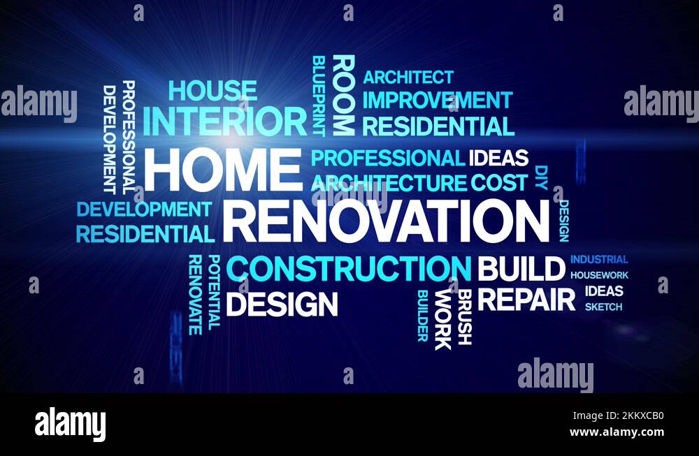 4k Home Renovation Animated Tag Word Cloud,Text Design Animation ...