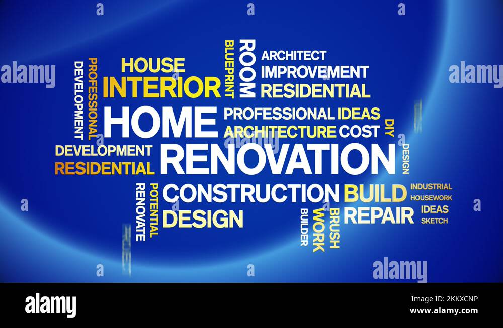 4k Home Renovation Animated Tag Word Cloud,Text Design Animation ...