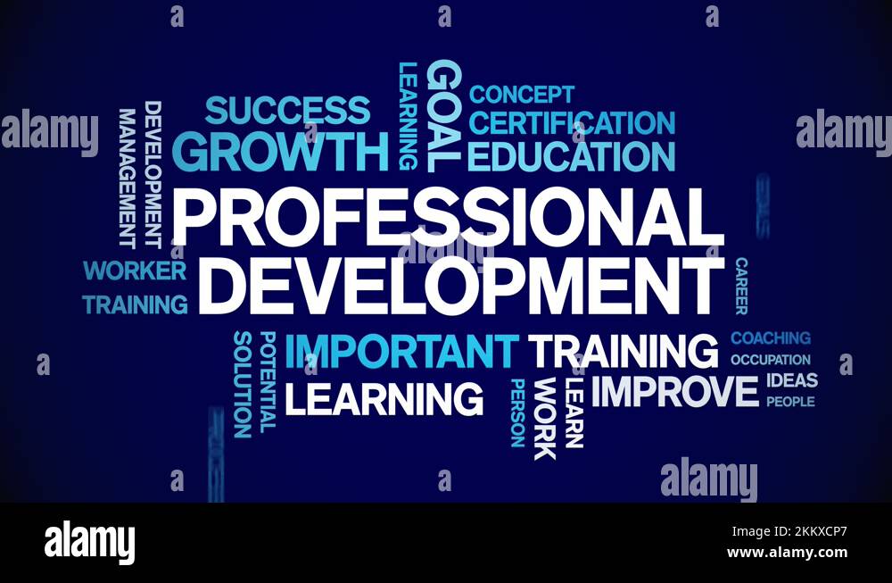 4k Professional Development Animated Tag Word Cloud,Animation seamless ...