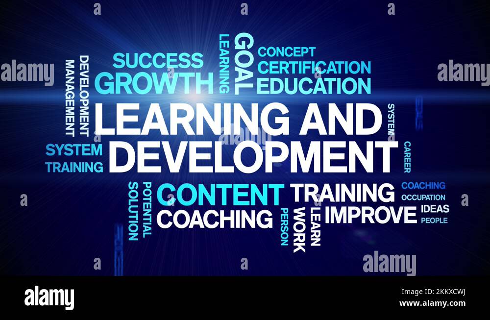 4k Learning and Development Animated Tag Word Cloud,Animation seamless ...