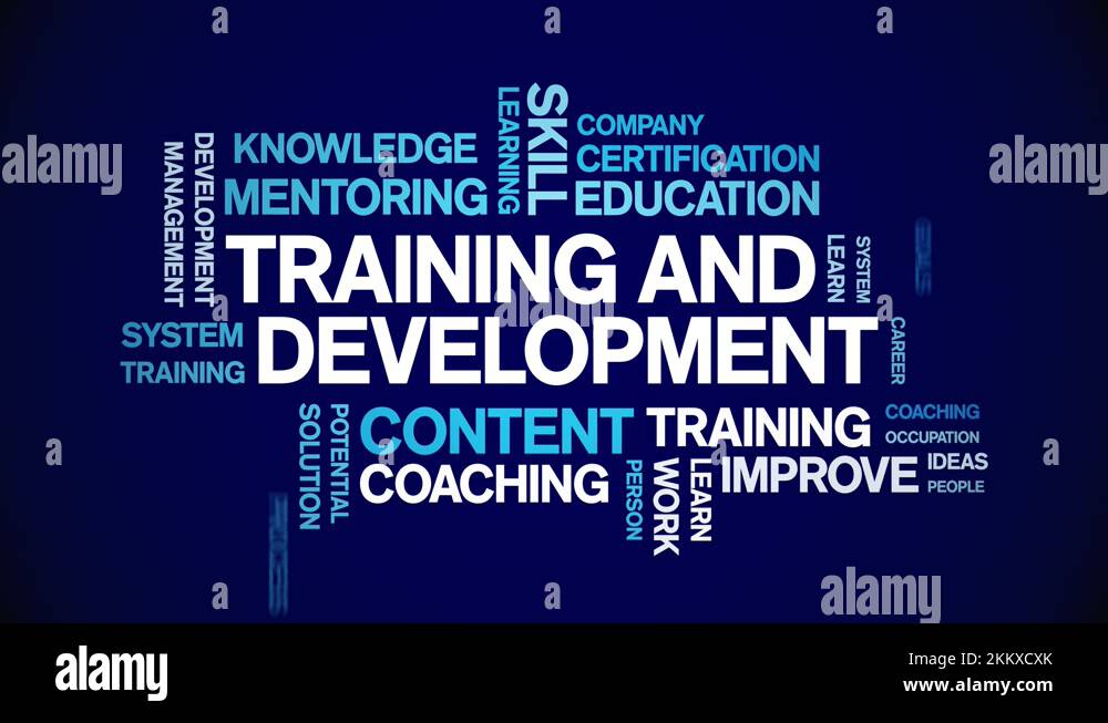 4k Training and Development Animated Tag Word Cloud,Animation seamless ...