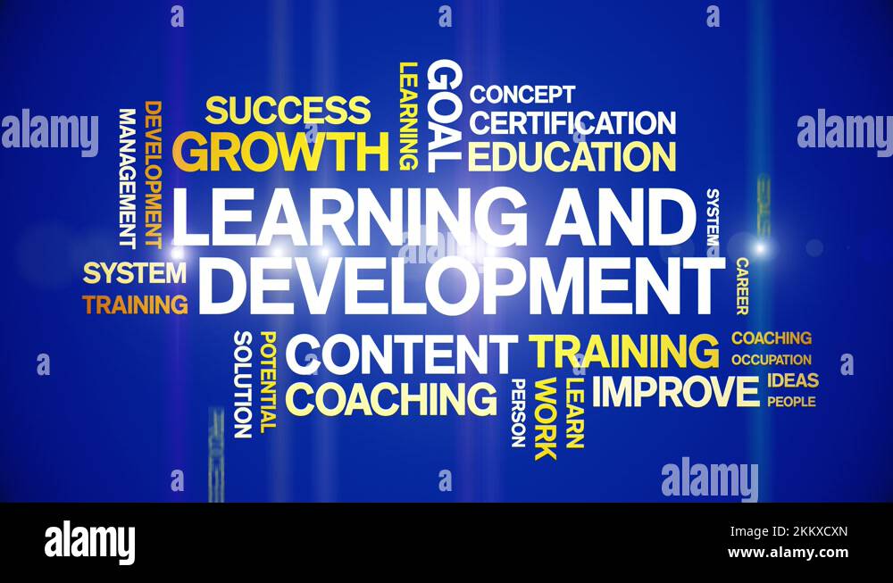 4k Learning and Development Animated Tag Word Cloud,Animation seamless ...