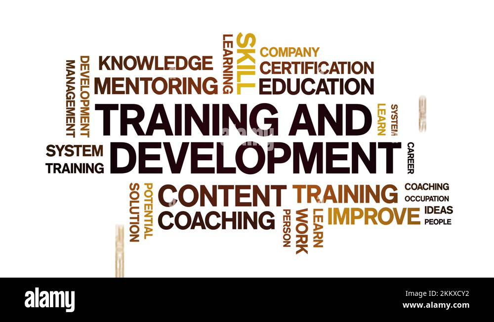 4k Training and Development Animated Tag Word Cloud,Animation seamless ...