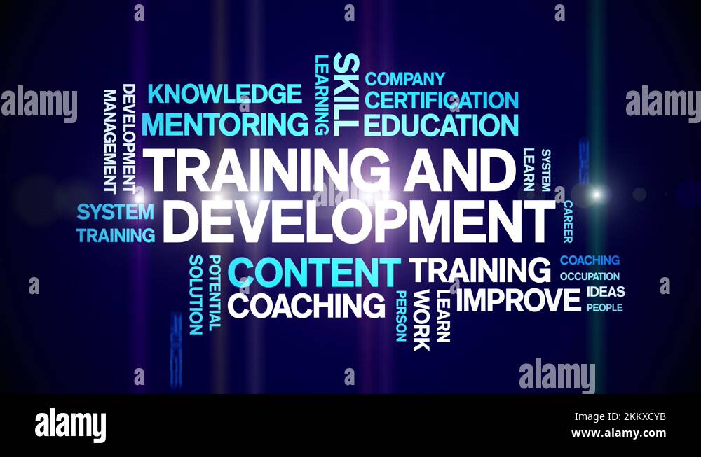 4k Training and Development Animated Tag Word Cloud,Animation seamless ...