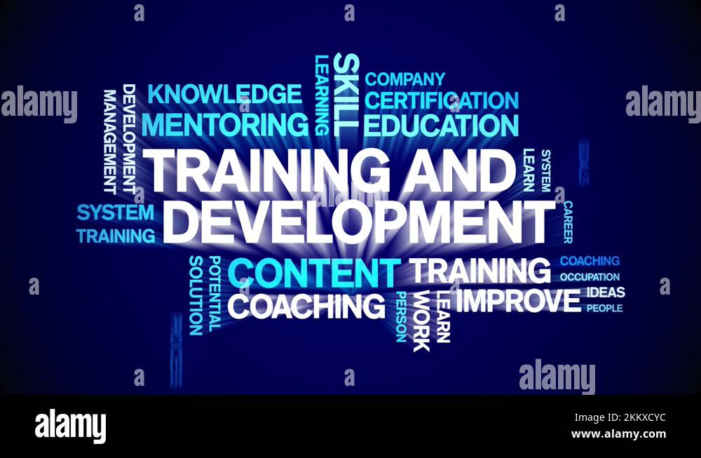 4k Training and Development Animated Tag Word Cloud,Animation seamless ...