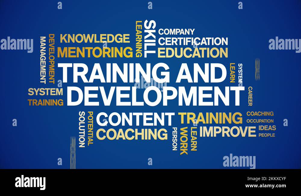 4k Training and Development Animated Tag Word Cloud,Animation seamless ...