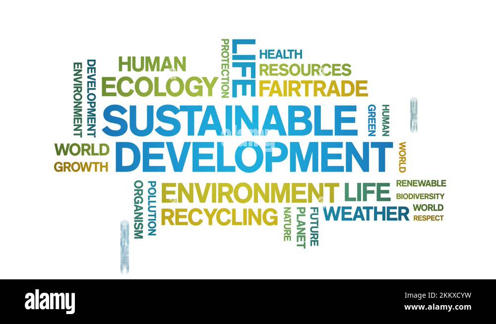 4k Sustainable Development Animated Tag Word Cloud,Animation seamless ...