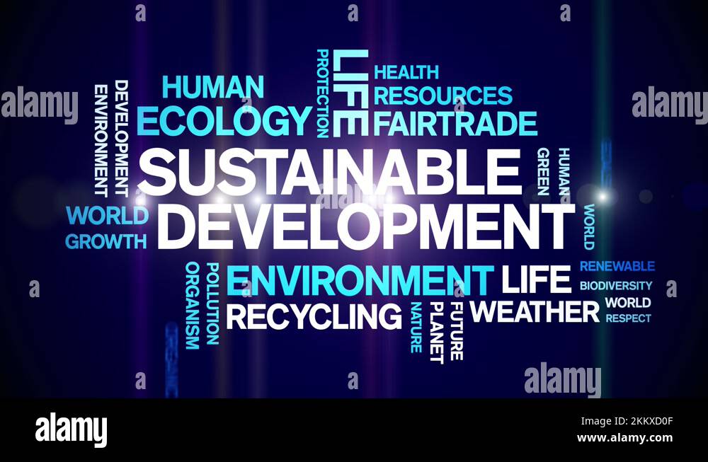 4k Sustainable Development Animated Tag Word Cloud,Animation seamless ...