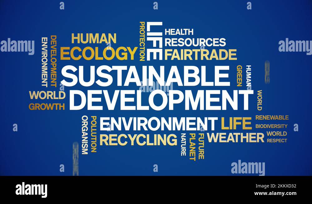 4k Sustainable Development Animated Tag Word Cloud,Animation seamless ...