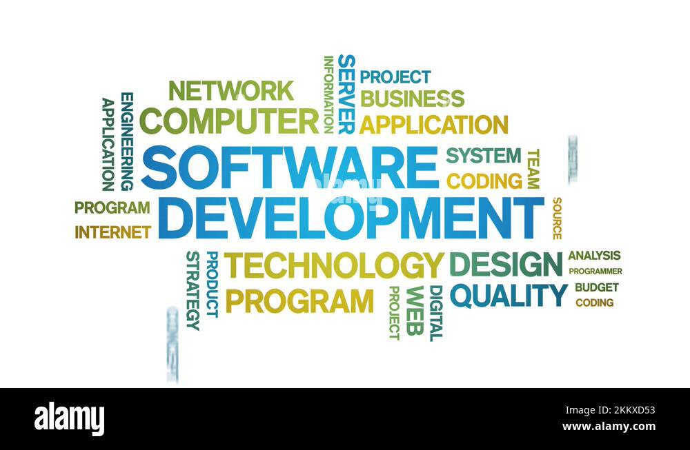 4k Software Development Animated Tag Word Cloud,Text Animation seamless ...