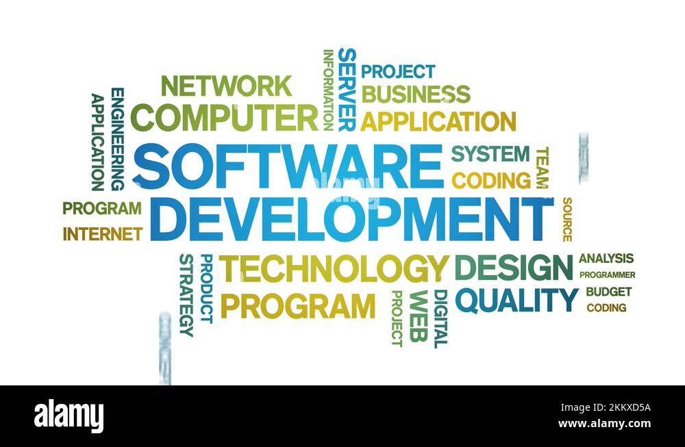4k Software Development Animated Tag Word Cloud,Text Animation seamless ...
