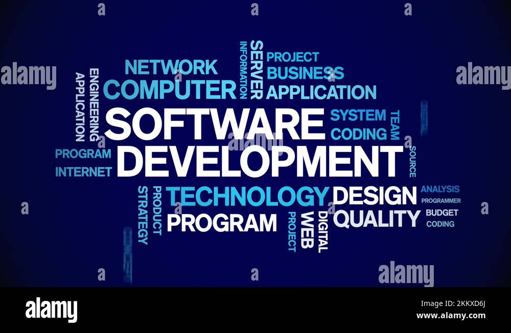 4k Software Development Animated Tag Word Cloud,Text Animation seamless ...