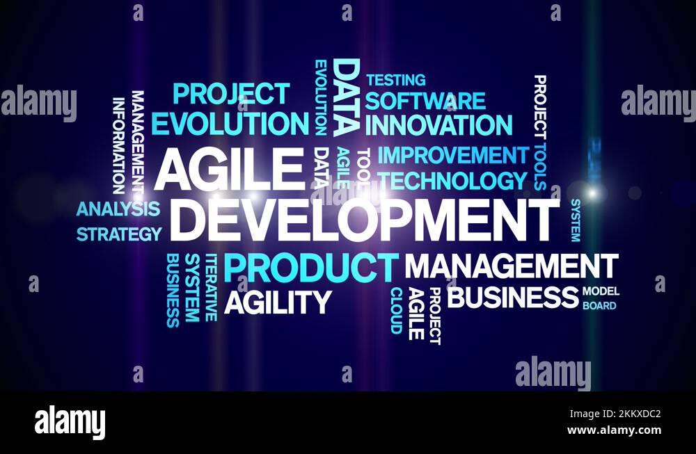 4k Agile Development Animated Tag Word Cloud,Text Animation seamless ...