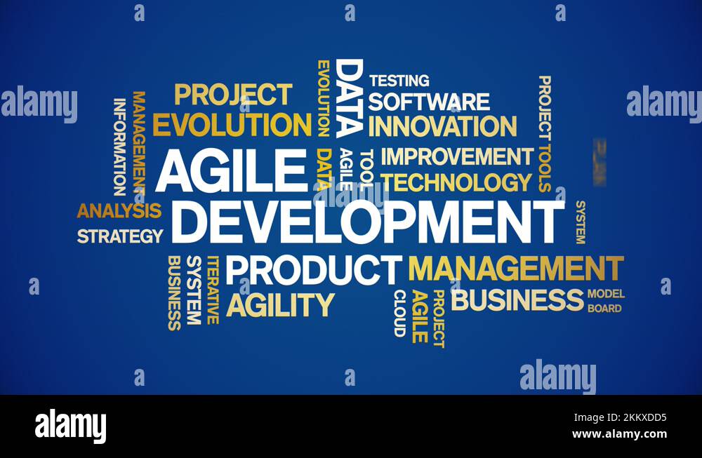 4k Agile Development Animated Tag Word Cloud,Text Animation seamless ...