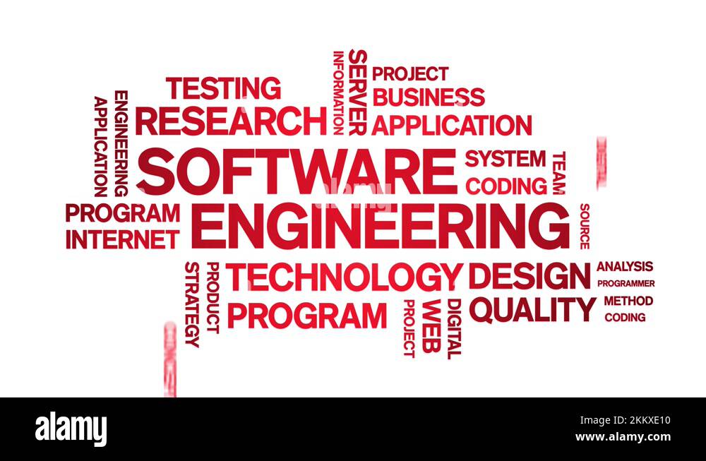 Software Engineering Animated Tag Word Cloud,Text Animation seamless ...