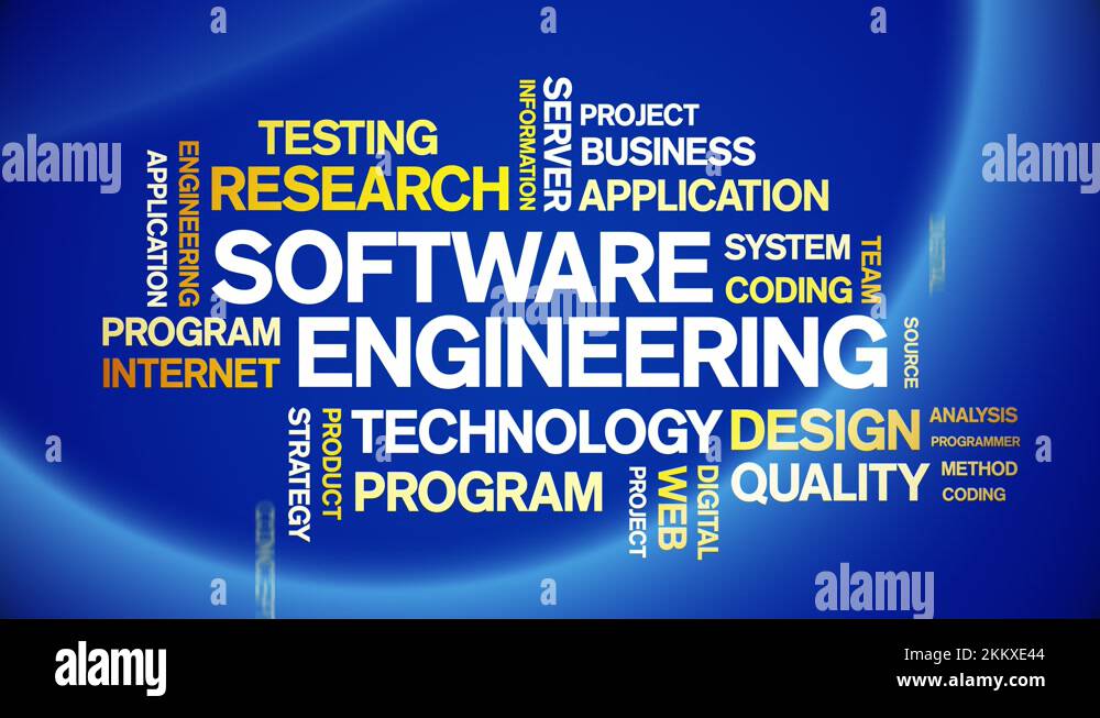 Software Engineering Animated Tag Word Cloud,Text Animation seamless ...