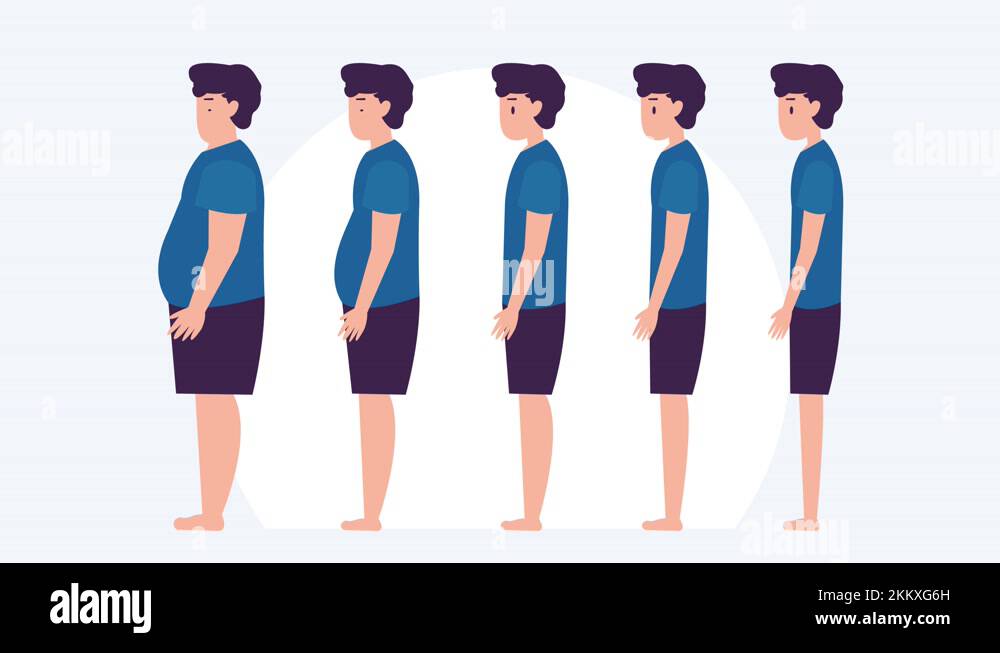 Stages of young man before and after dieting Stock Video Footage - Alamy