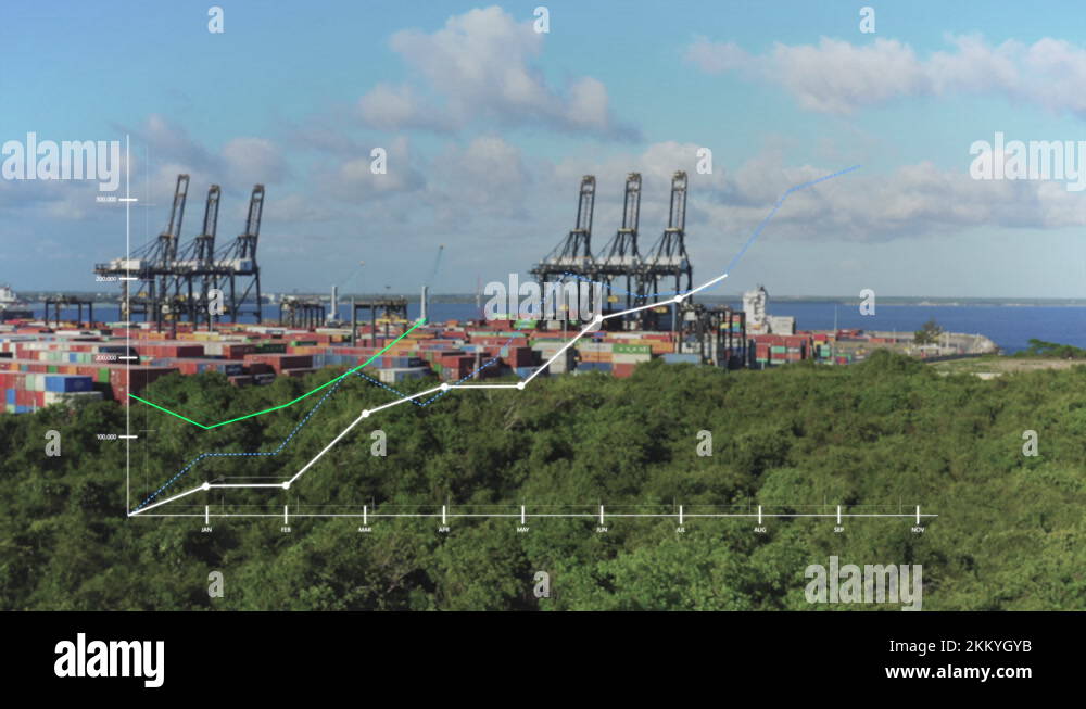 Bull chart Stock Videos & Footage - HD and 4K Video Clips - Alamy