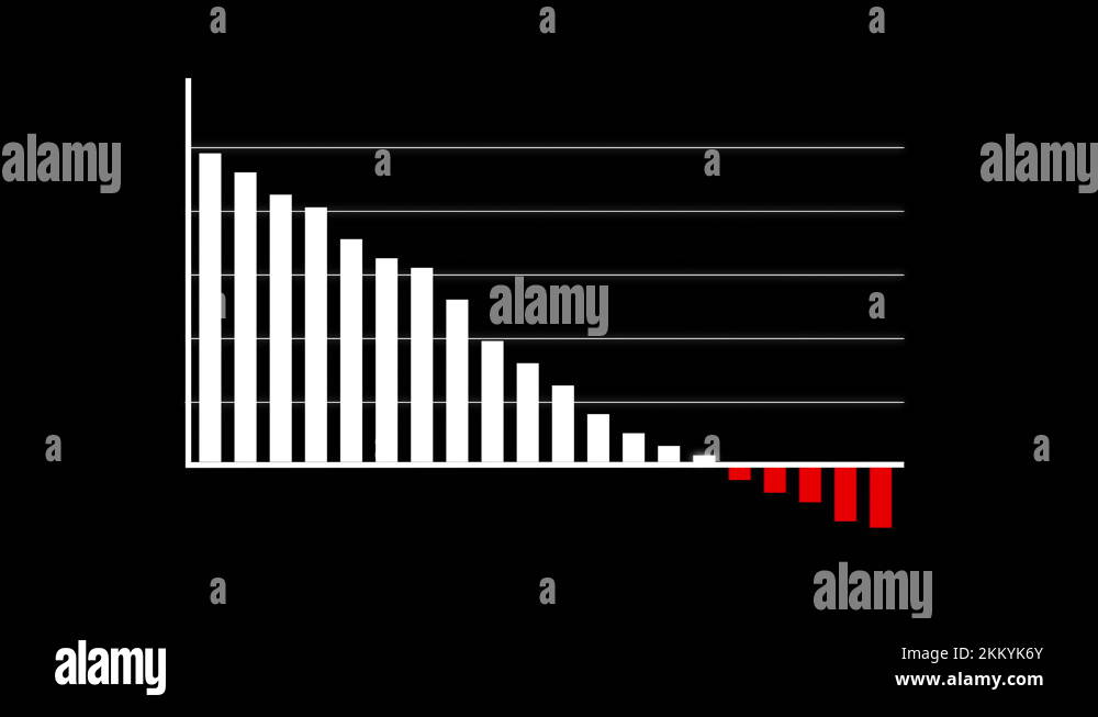 Arrow statistics diagram bar Stock Videos & Footage - HD and 4K Video ...