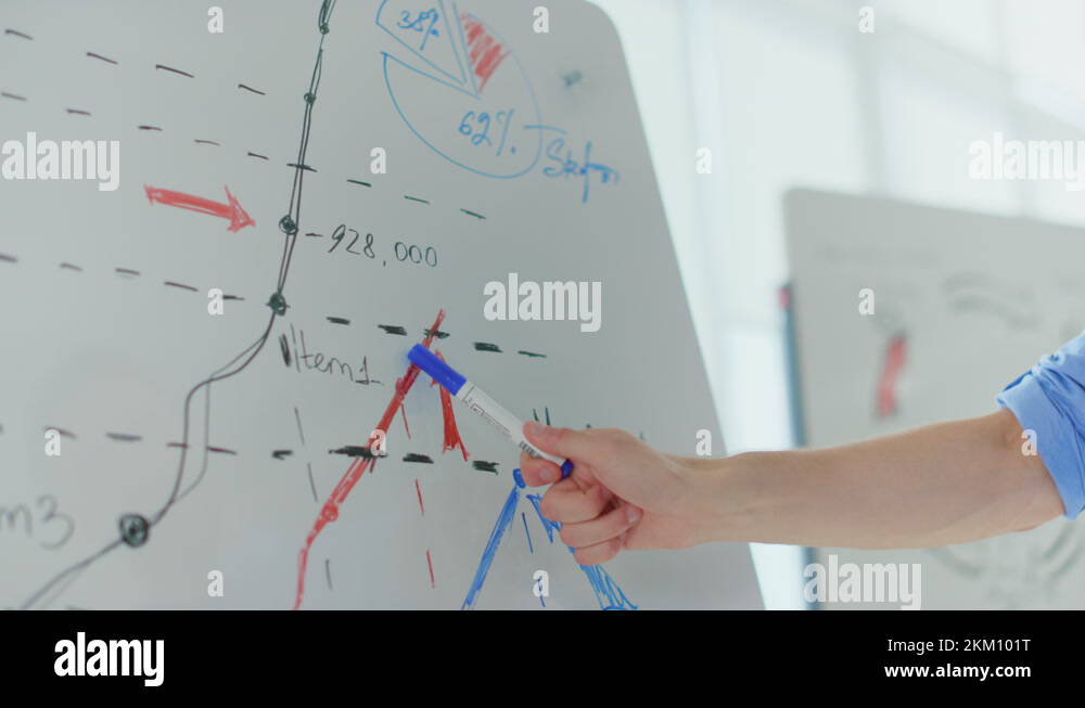 Man pointing at chart and graph Stock Videos & Footage - HD and 4K ...