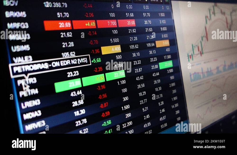 Stock broker screen Stock Videos & Footage - HD and 4K Video Clips - Alamy