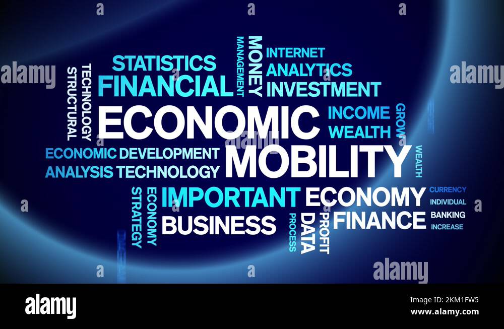 Economic Mobility Animated Tag Word Cloud,Text Design Animation ...