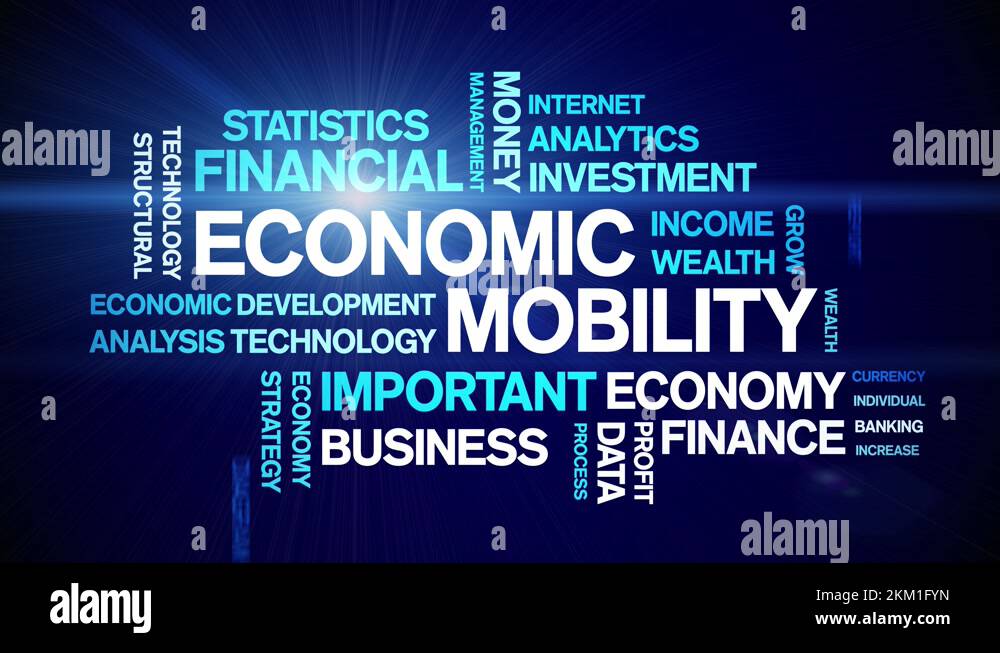 Economic Mobility Animated Tag Word Cloud,Text Design Animation ...