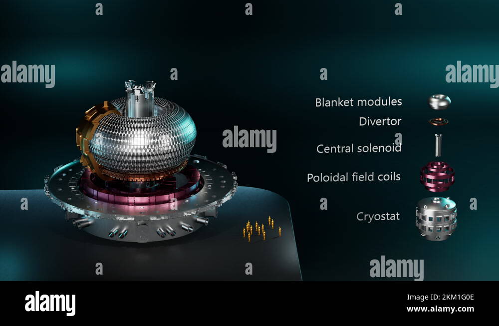 3D infographic animation, inside the ITER Tokamak 4K Stock Video Footage - Alamy