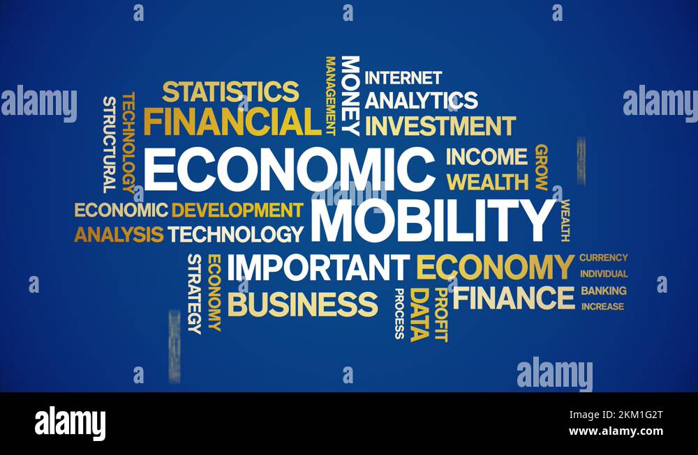 Economic Mobility Animated Tag Word Cloud,Text Design Animation ...